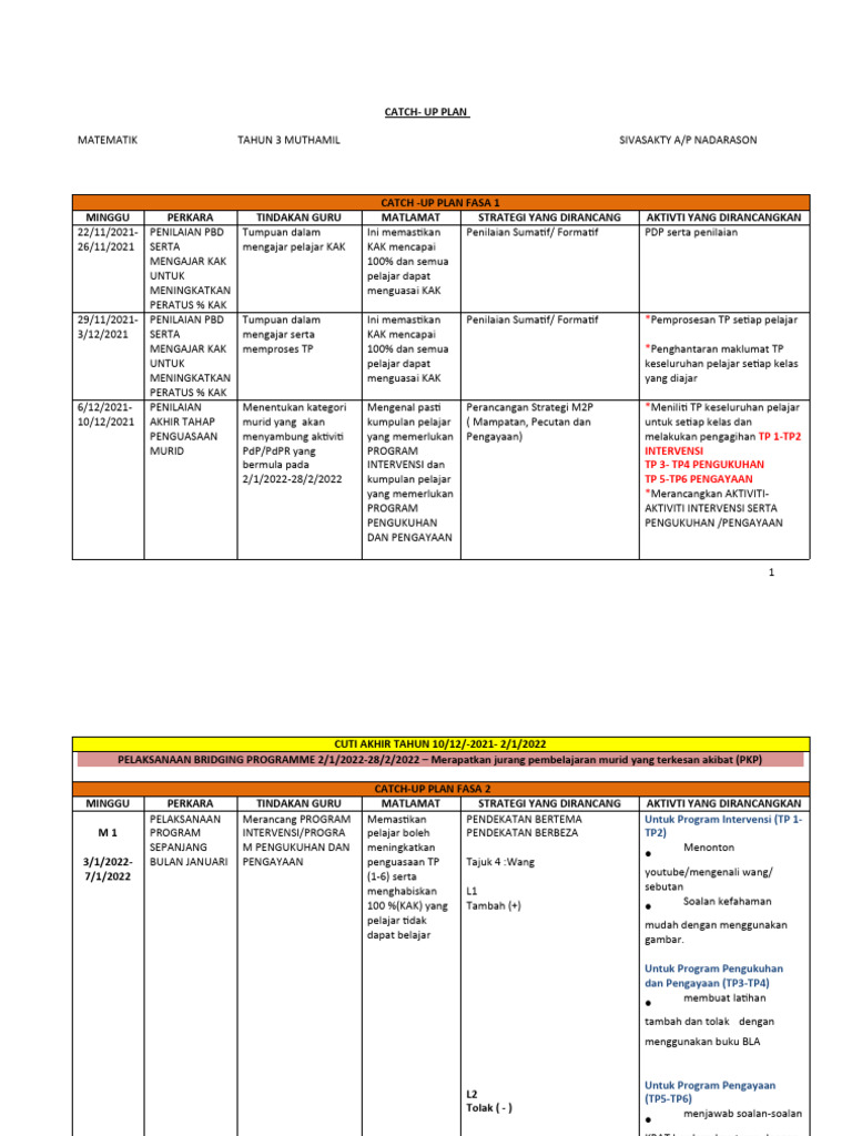 Catch Up Plan English Yr. 3M | PDF