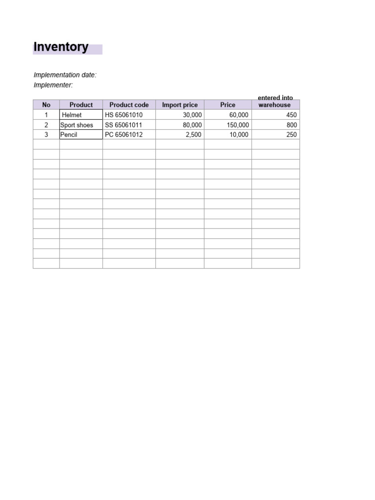 Inventory Management Report | PDF