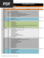 Awwa Codes and Standards | PDF | Pipe (Fluid Conveyance) | Valve