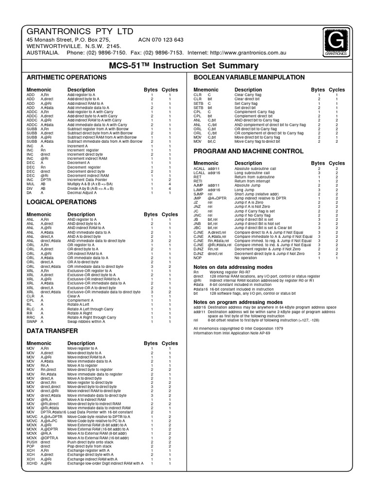 8051 Instruction Set | PDF | Computer Architecture | Central Processing ...