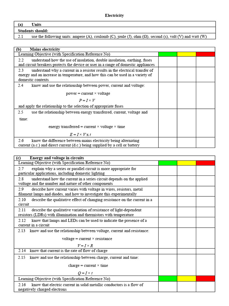 02 Electricity Topic Checklist | PDF | Electrostatics | Voltage