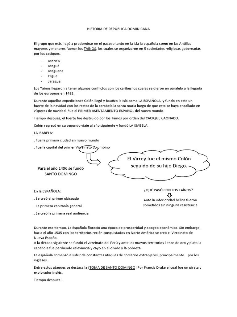 HISTORIA DE REPÚBLICA DOMINICANA | PDF | República Dominicana
