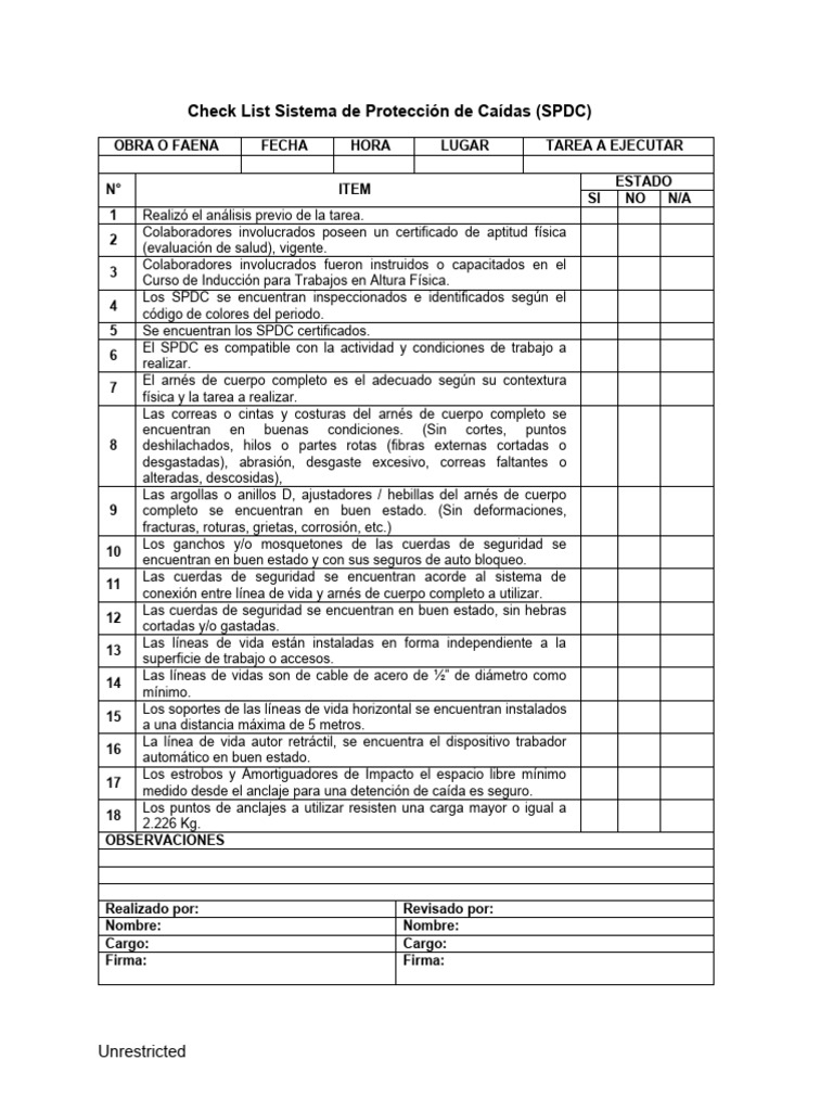 ETCS 02 Anexo 2 - Check List SPDC | PDF