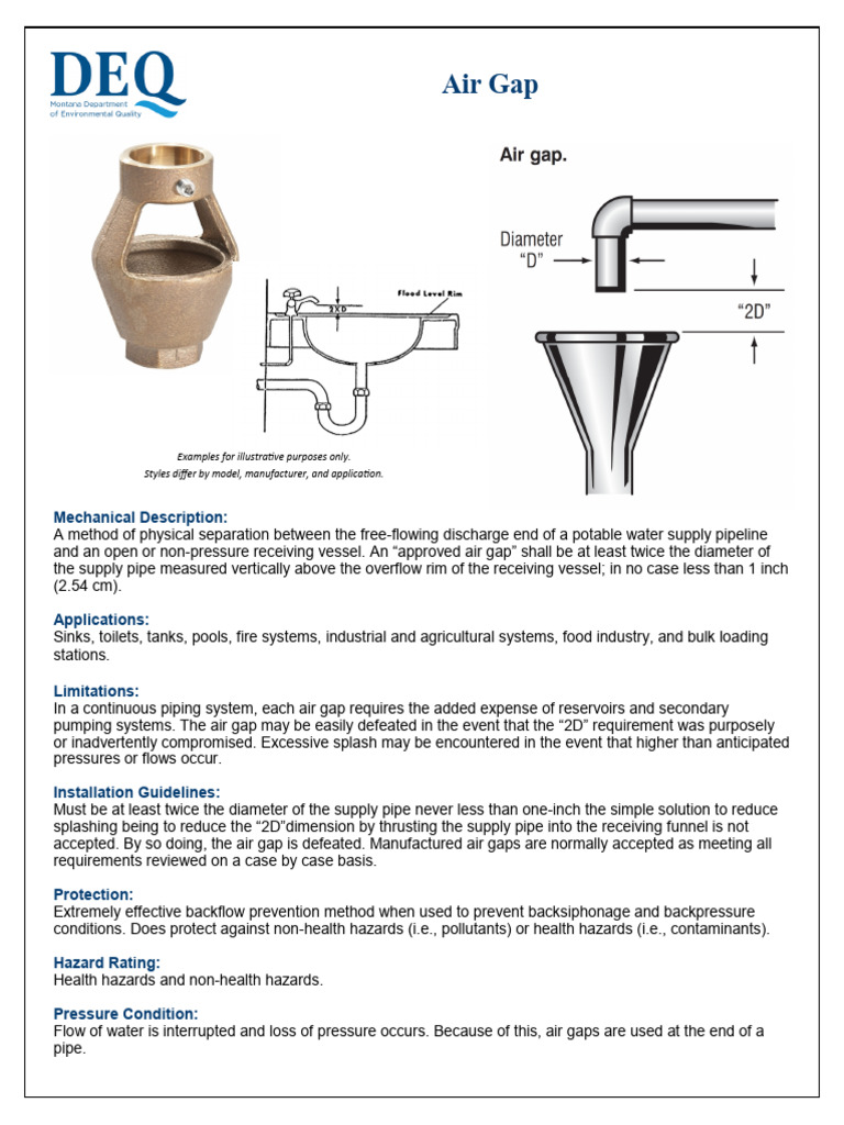 Cross Connection-Air Gap-2020 | Download Free PDF | Pipe (Fluid ...
