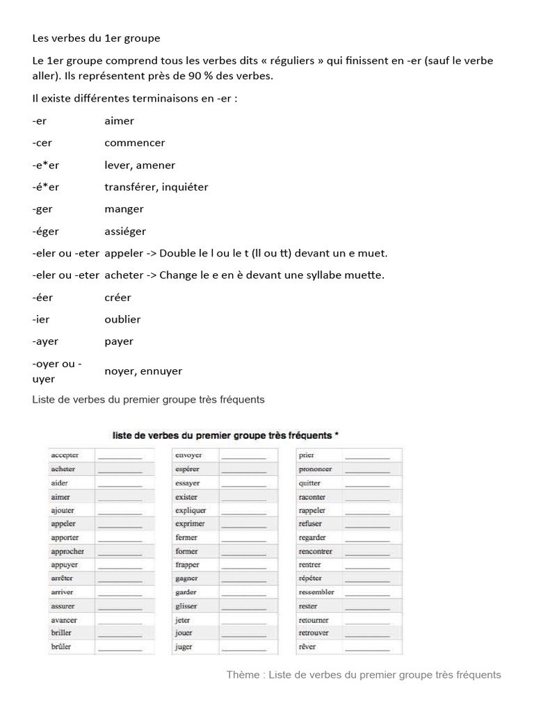 Les verbes du 1er groupe en -er | PDF | Verbe