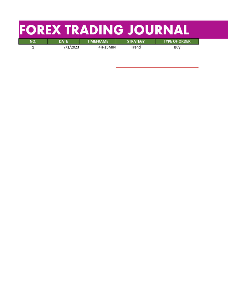 Forex Trading Journal Template | PDF