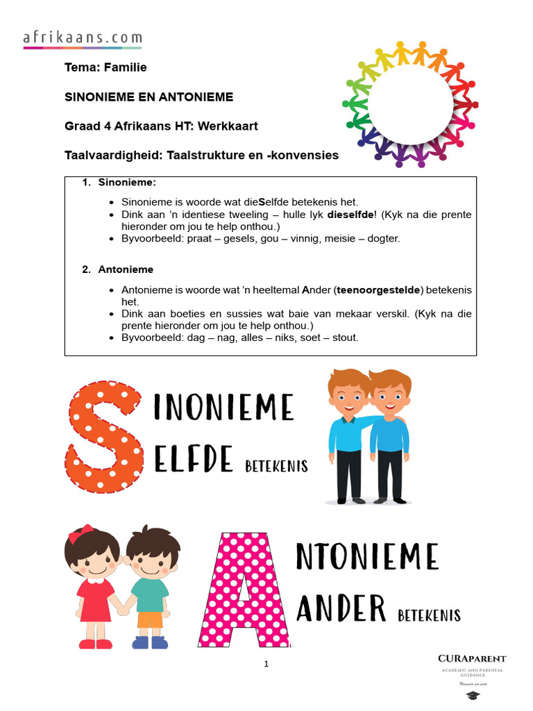 Graad 4 Afrikaans HT Taalstrukture En-Konvensies Sinonieme en Antonieme ...