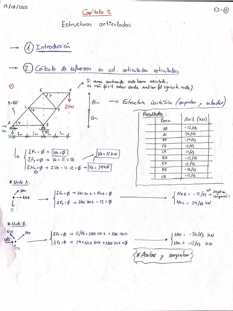 Capitulo 2 Estructuras Articuladas | PDF