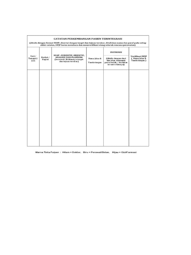 Contoh Catatan Pasien Terintegrasi | PDF