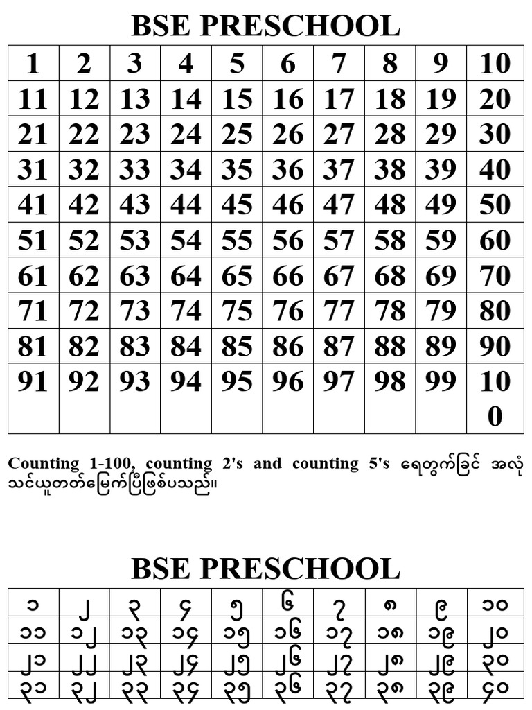 Bse Preschool | PDF