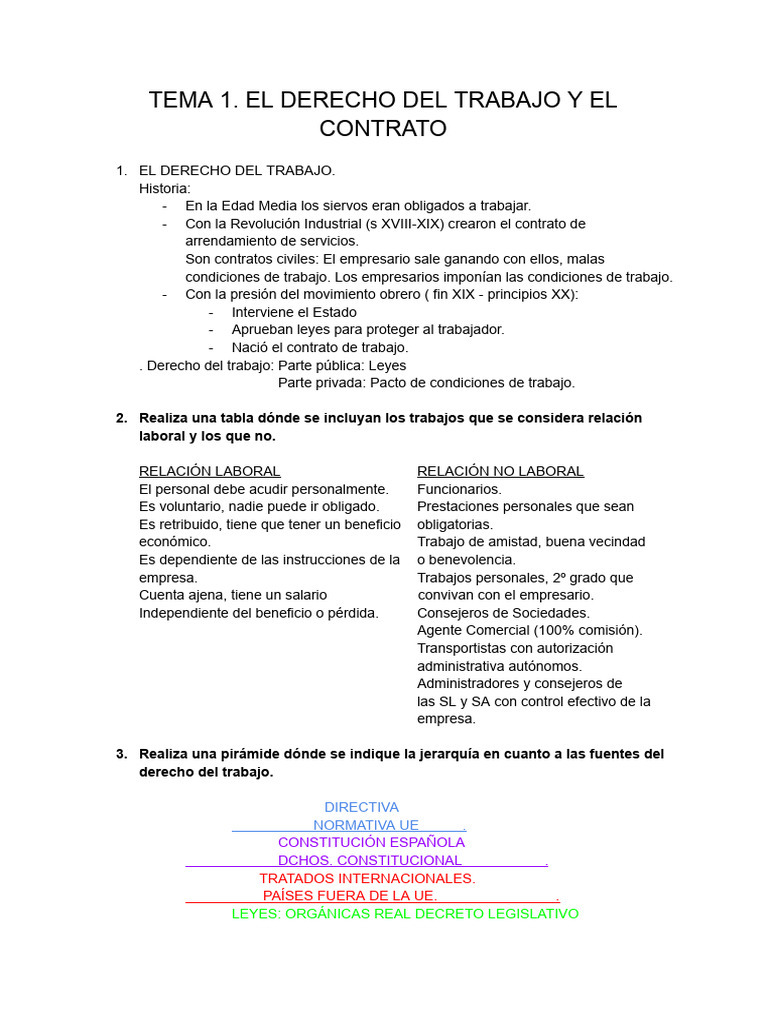Fol Tema 1 | PDF | Derecho laboral | Tiempo de trabajo