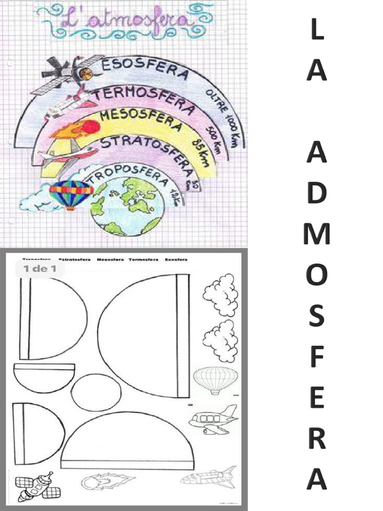 Capas de La Atmosfera | PDF