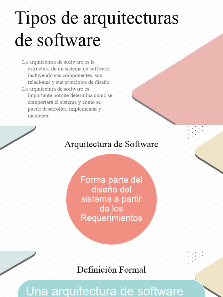 Tipos de Arquitecturas de Software | PDF | Arquitectura orientada a ...