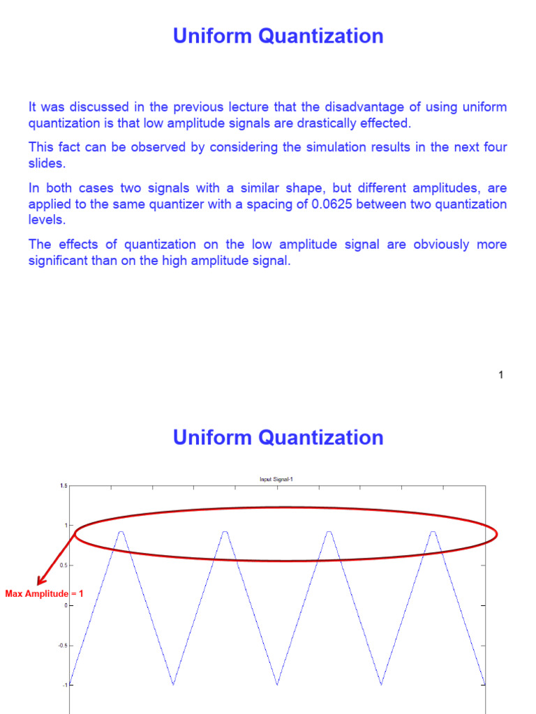 Quantization Adcs Pdf Amplitude Sound Production Technology