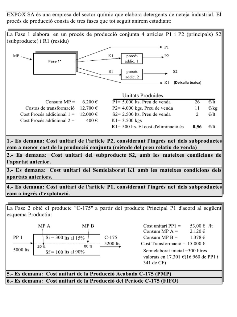 2 CiF Model 2n Control Enunciat I Solució | PDF