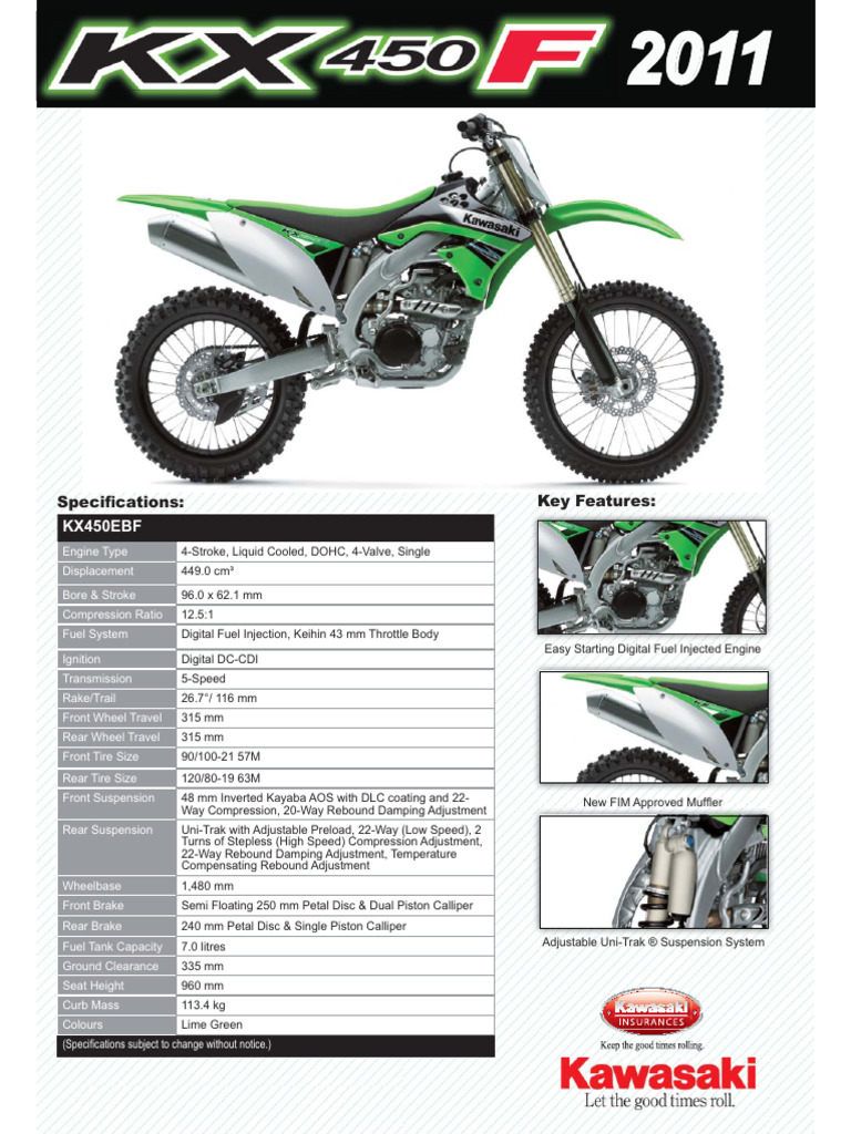 KX450F Features and Benefits 2011 | PDF