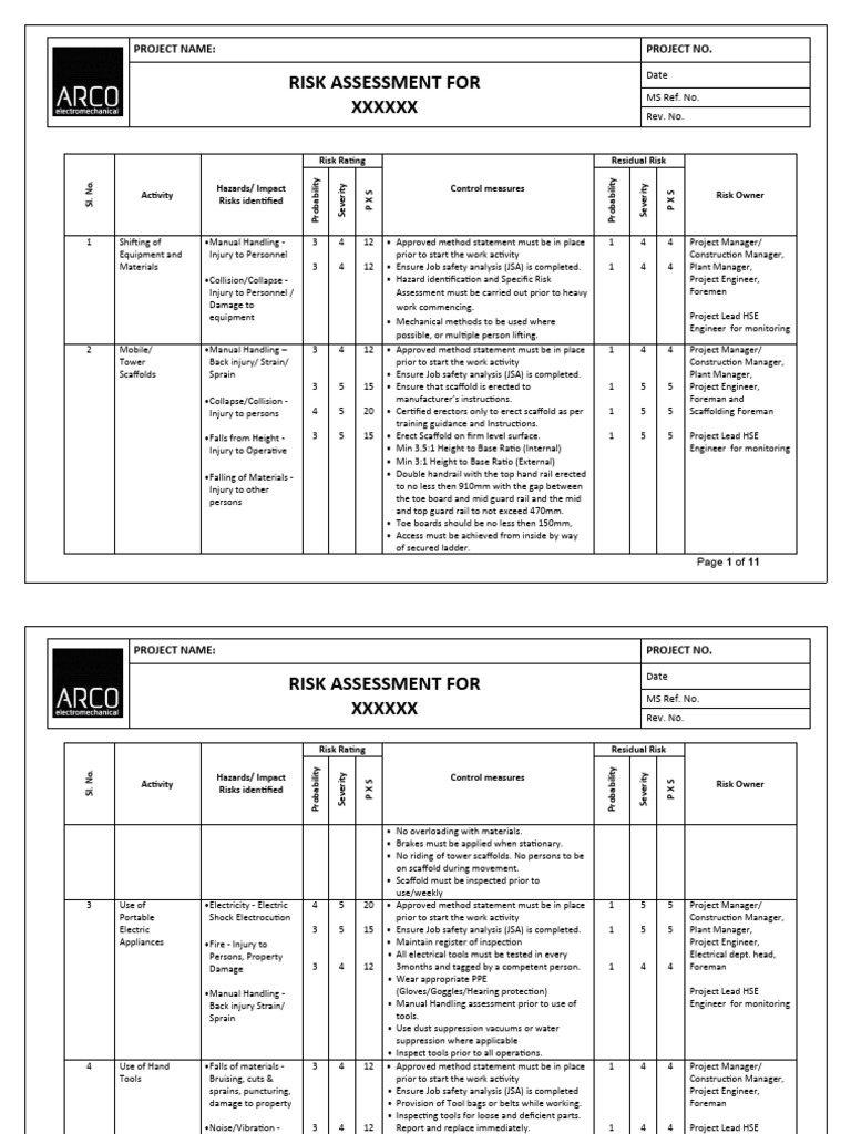 Ra Format | PDF | Personal Protective Equipment | Waste