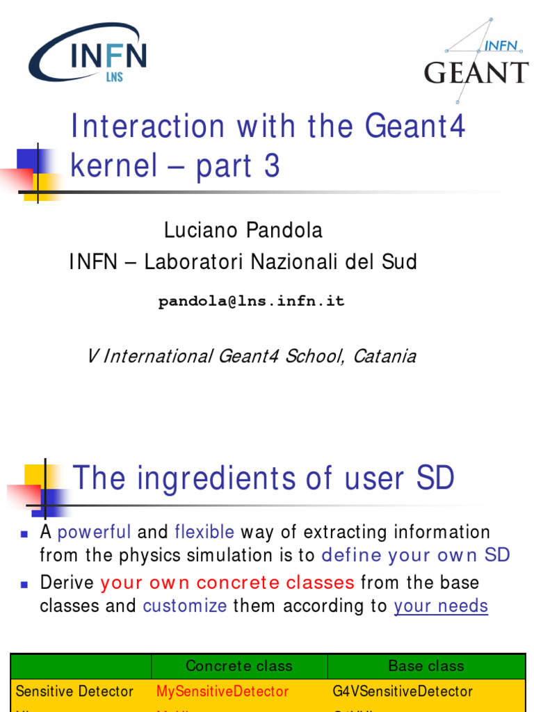 Kernel 3 | PDF | Method (Computer Programming) | Class (Computer ...