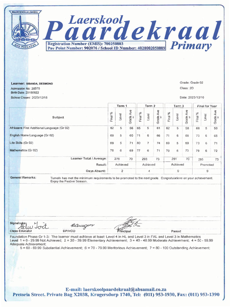 School Report | PDF