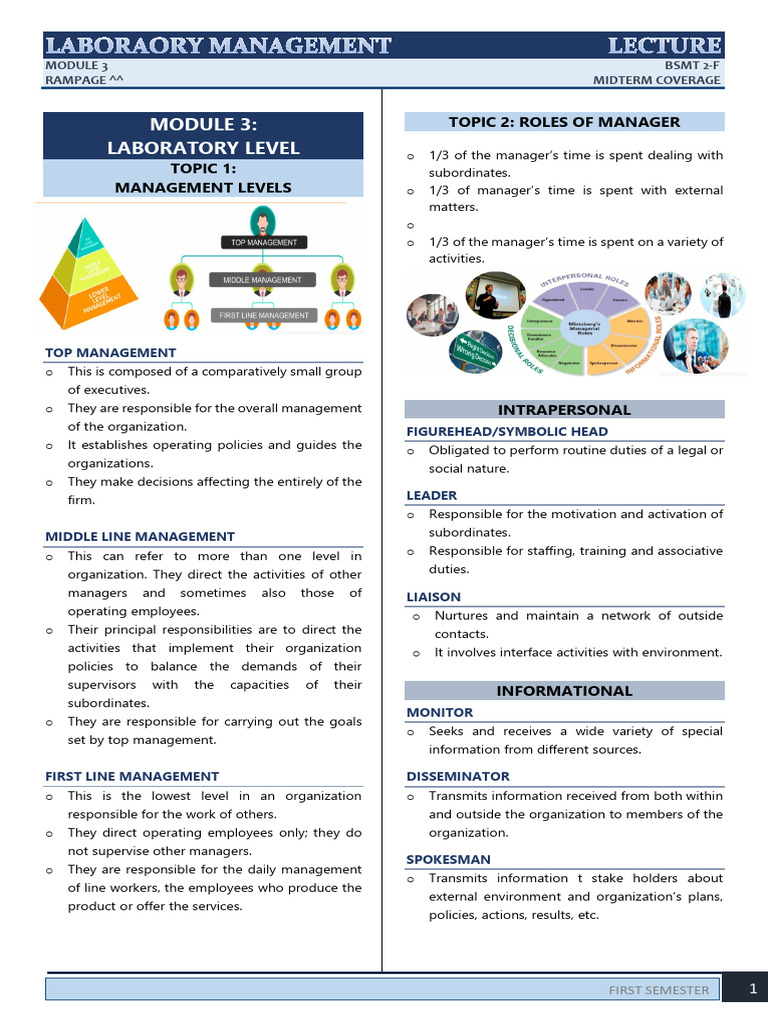 Lab Man Module 3 Midterm | PDF | Behavioural Sciences | Cognitive Science
