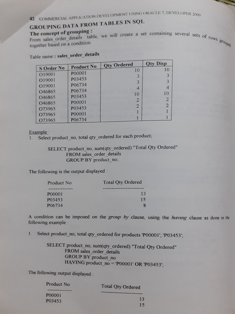 Group-By, Join, Logical Oprations, View | PDF | Data Management | Databases