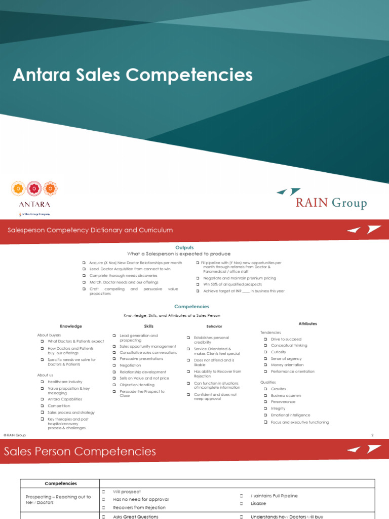 Sales Competencies | PDF | Sales | Cognition