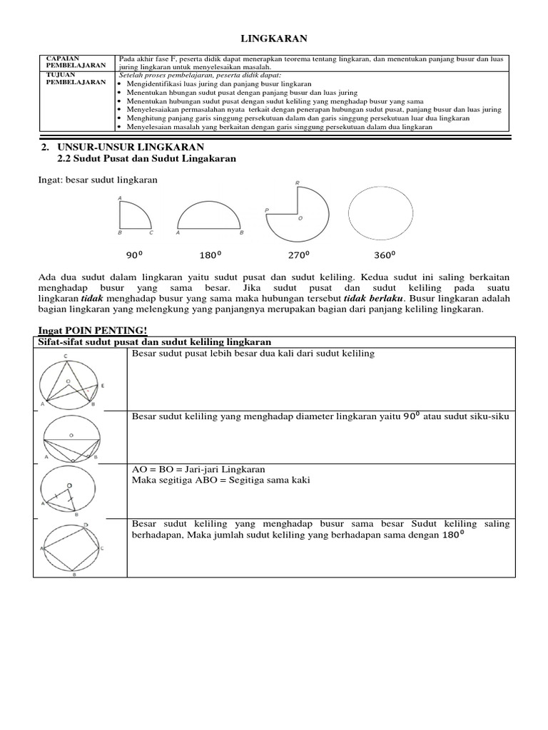 Materi Lingkaran 2 | PDF