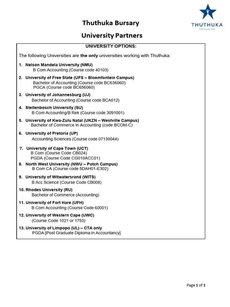 Thuthuka Bursary University Partners | PDF