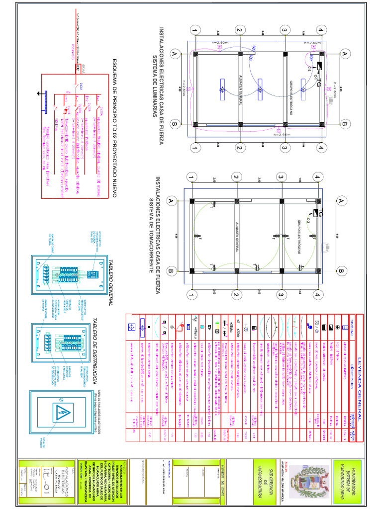 Tablero General | PDF