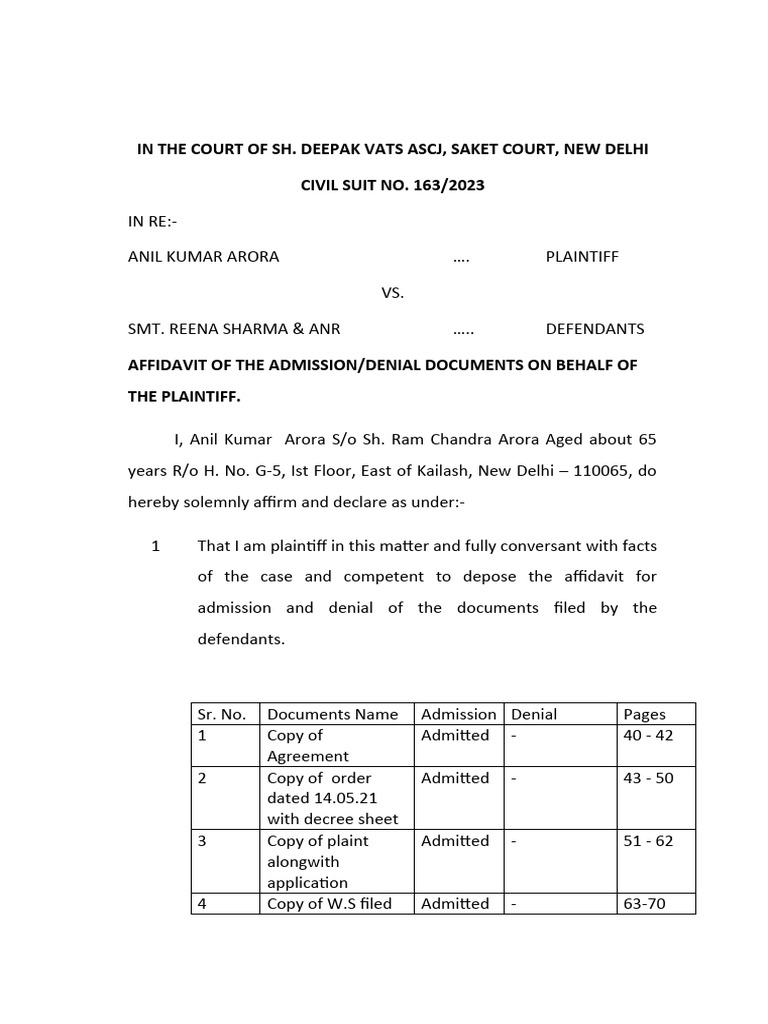 Affidavit Admission & Denial Anil Kumar Arora VS Reena Sharma & Others | PDF