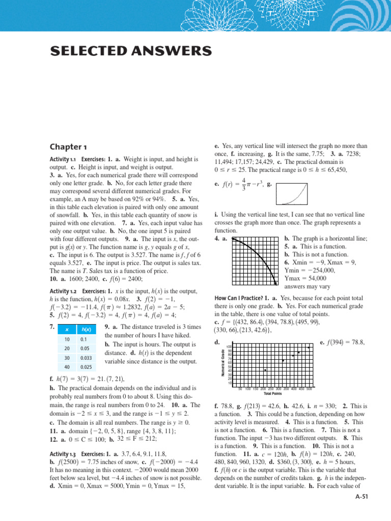 Comp Ans - A51-A77 | PDF | Function (Mathematics)
