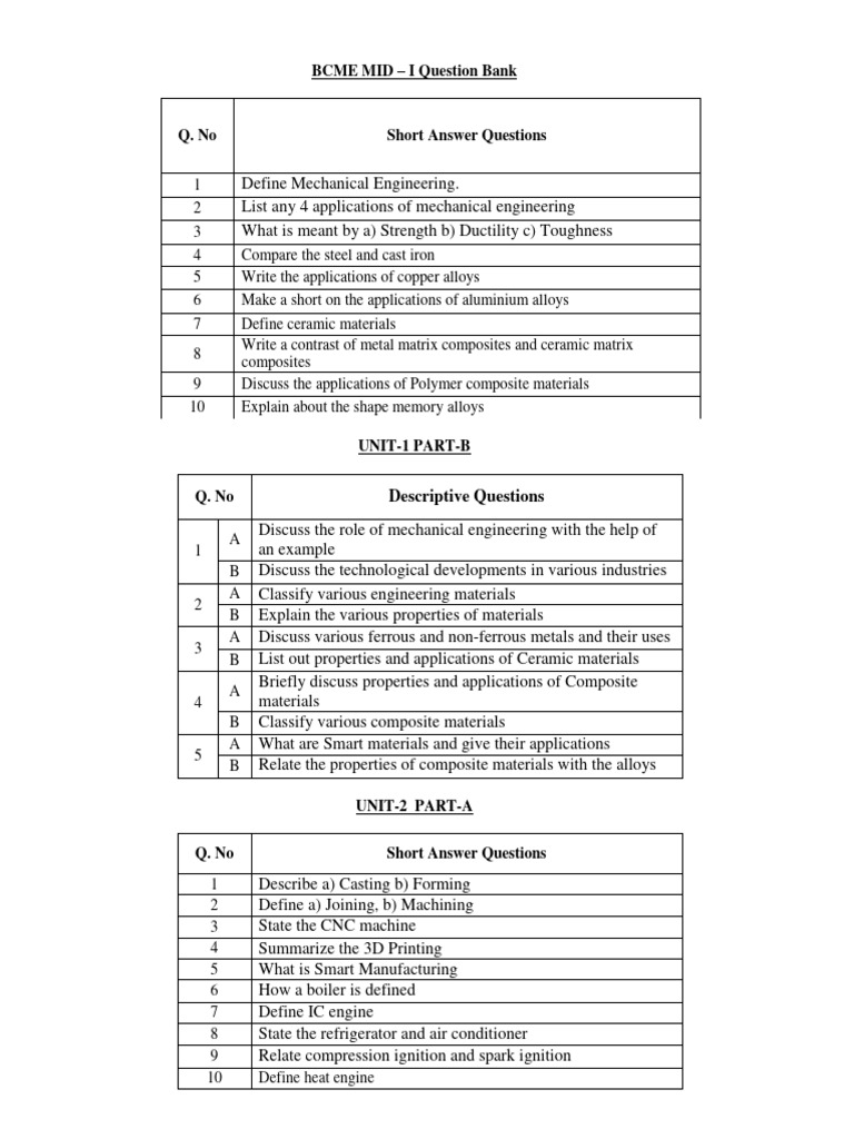 Bcme Mid1 QB | PDF | Composite Material | Alloy