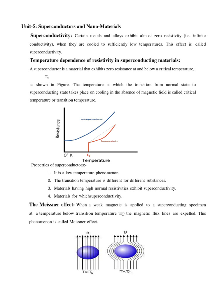 UNIT 5 Superconductor... Nanomaterials | PDF | Superconductivity | High Temperature ...