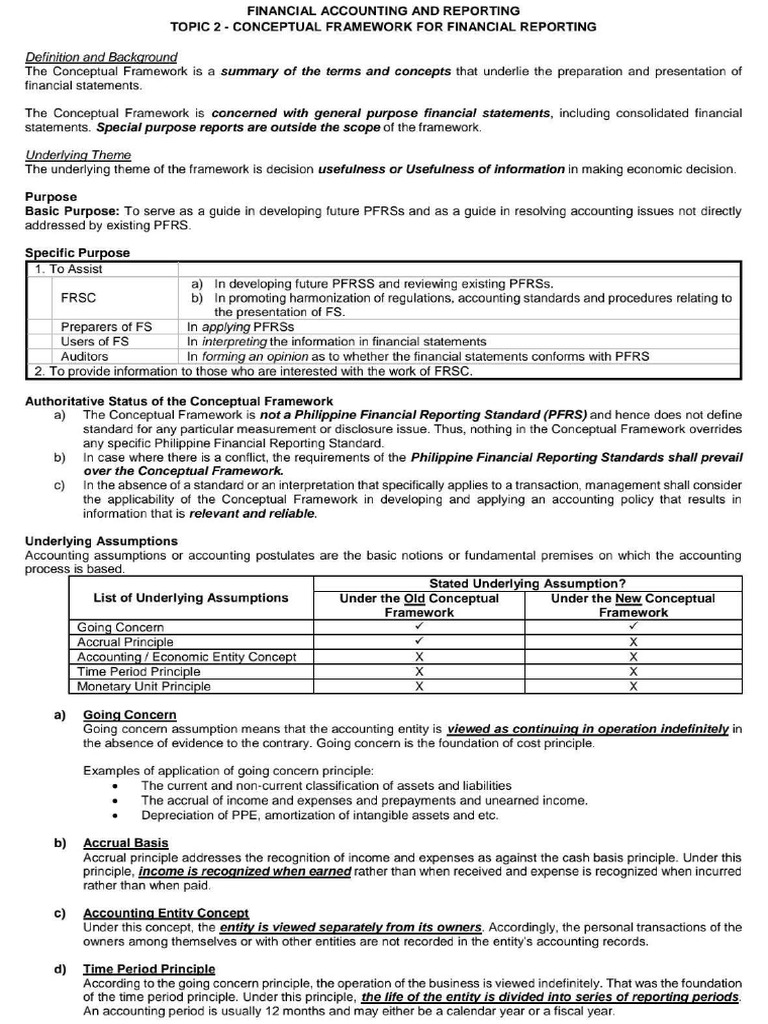 1conceptual Framework Pdf