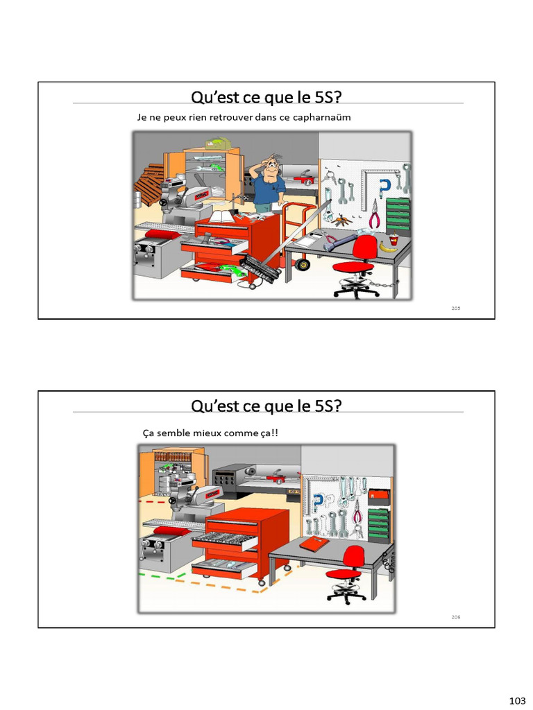 Méthode 5S : Améliorer l'Atelier | PDF | Processus d'affaires | Science ...