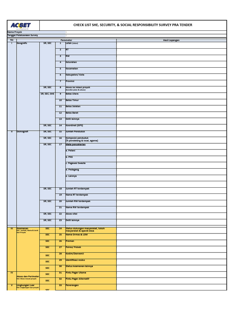 Check List Social, Security & SHE Mapping 2 | PDF