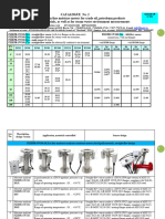 ASTM D4541 Pull-Off Adhesion Test Guide | PDF | Building Engineering ...