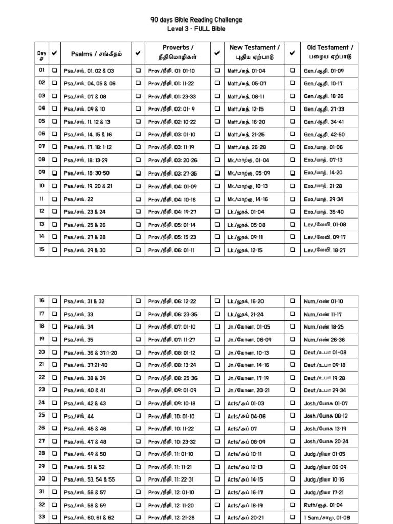 Level 3 90 Days Bible Reading Plan GTR Edit | PDF