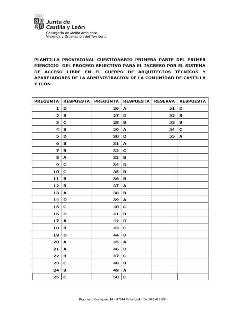Plantilla Provisional de Respuestas Primera Parte Del Ejercicio | PDF