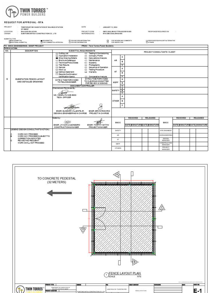 RFA6 Substation Fence Layout and Detailed Drawing R11 | PDF | Engineering | Building Engineering