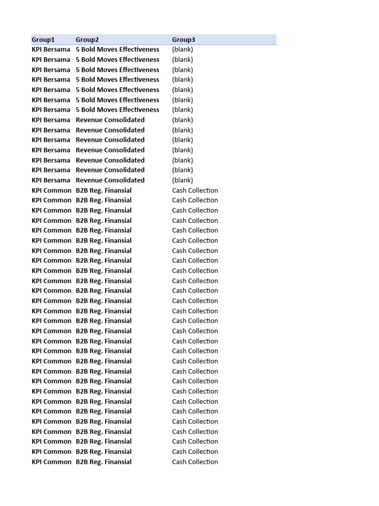 Lampiran NDE Target Interim Q1 2024 All | PDF