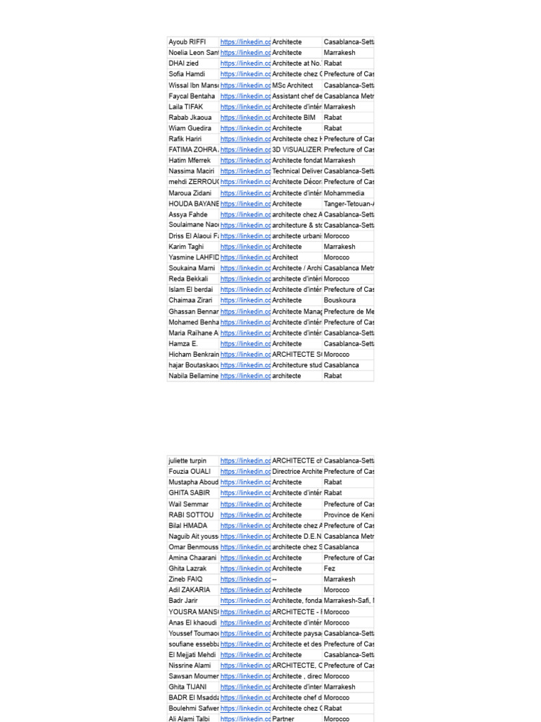 Architects maroc - Sheet7 | PDF | Casablanca | Morocco