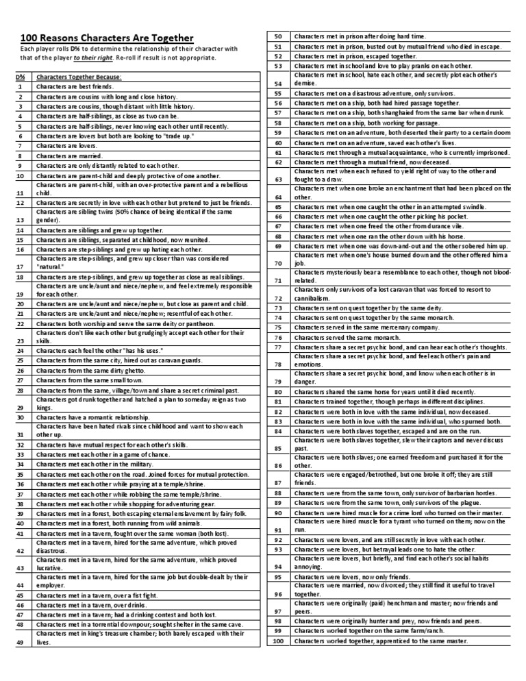 100 Reasons | PDF | Social Science