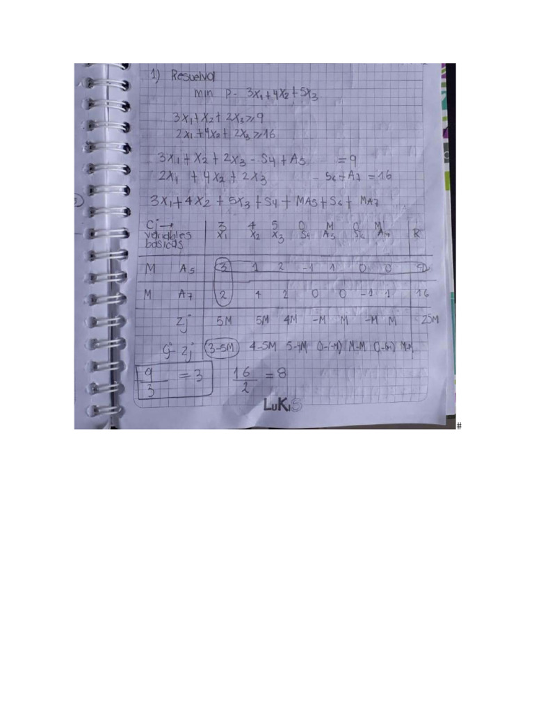 Actividad en Clase Min Simplex | PDF