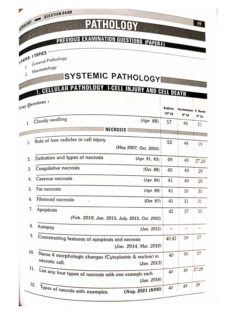 Pathology | PDF