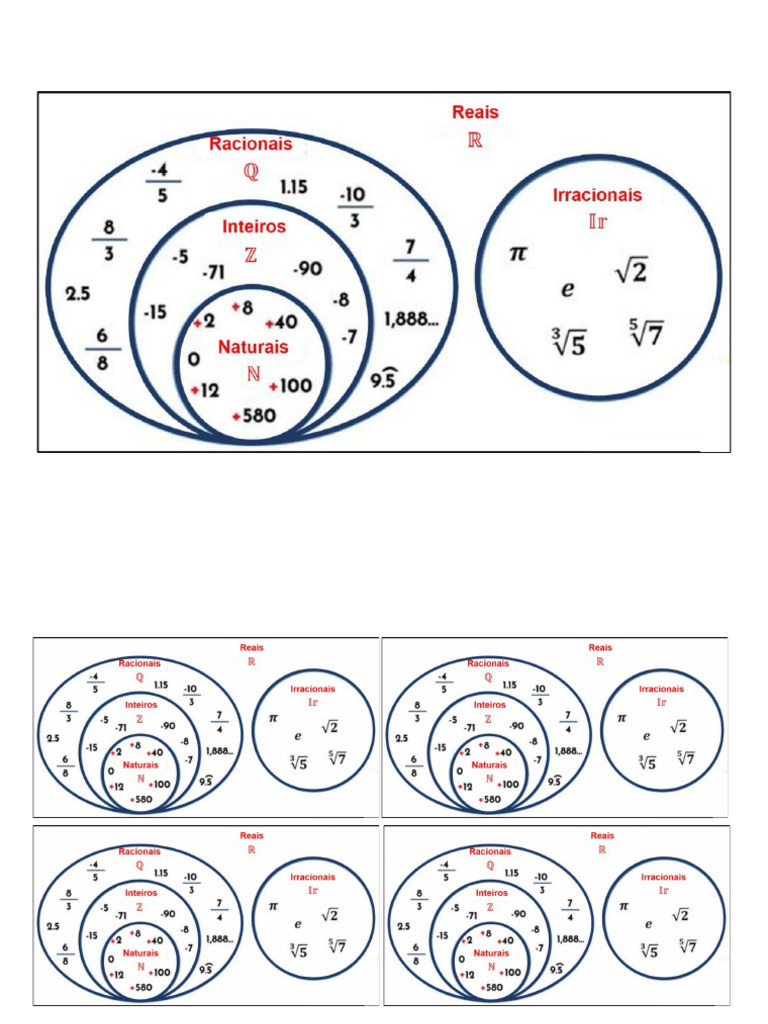 Conjuntos Numéricos para Imprimir | PDF