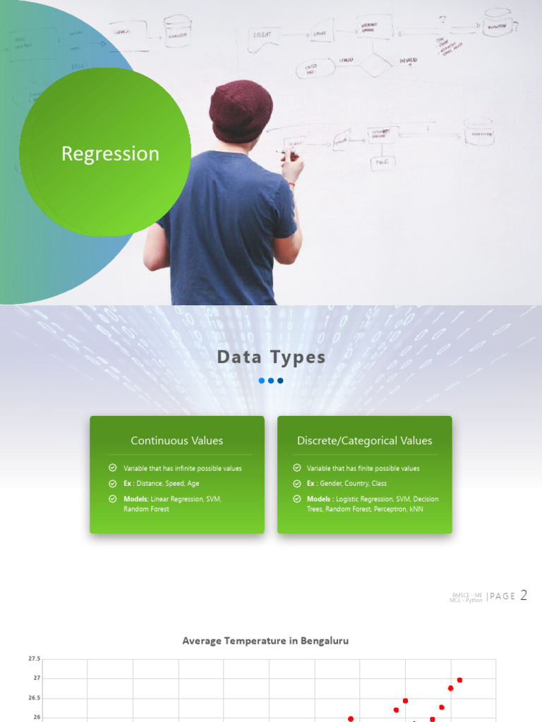 1 Regression | PDF | Regression Analysis | Linear Regression