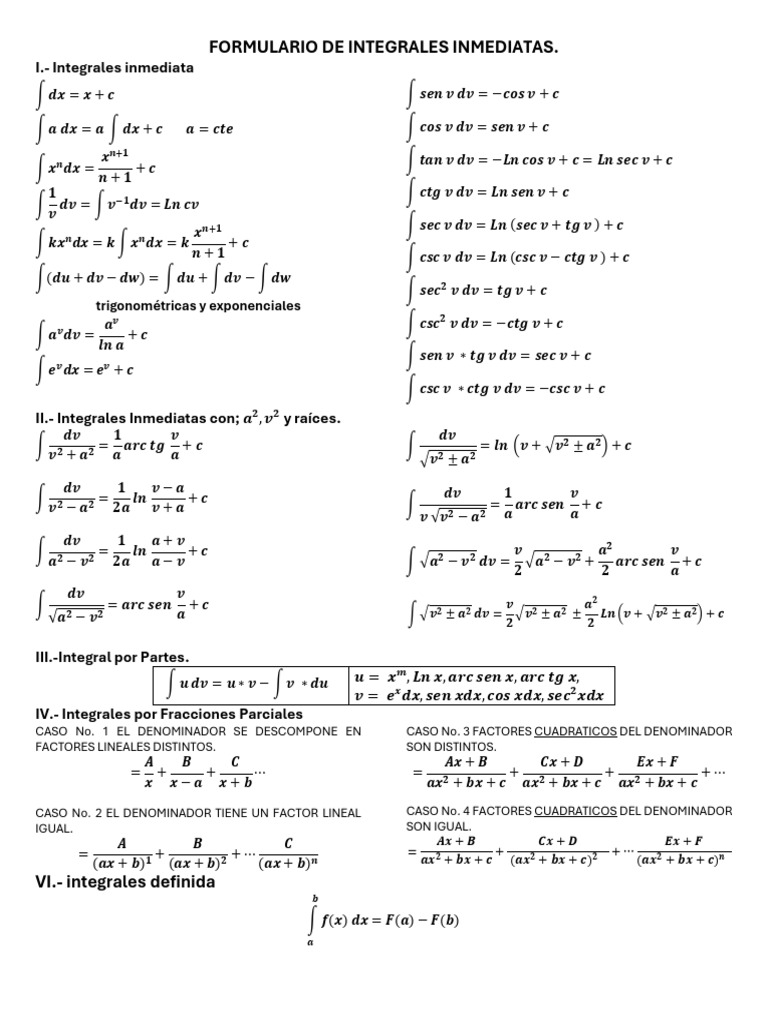 Formulario de Integrales Inmediatas-24 | PDF | Funciones y mapeos ...