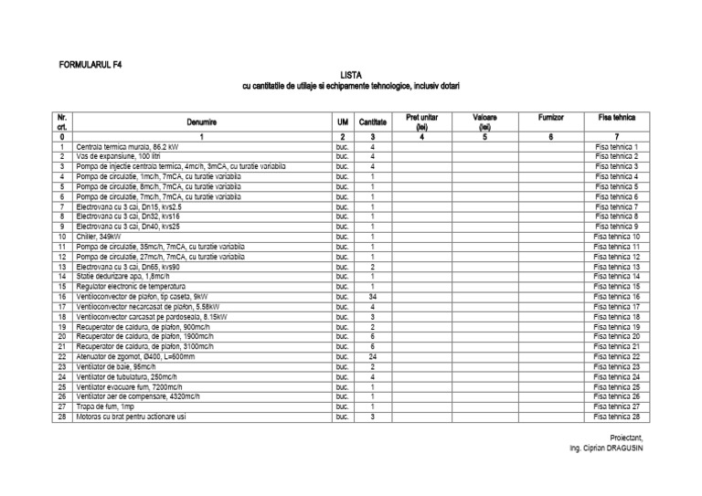 Lista Echipamente | PDF