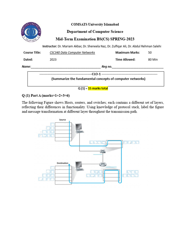 Mid-Term V1 (ZUpdated) SOLUTION | PDF | Port (Computer Networking) | Network Socket